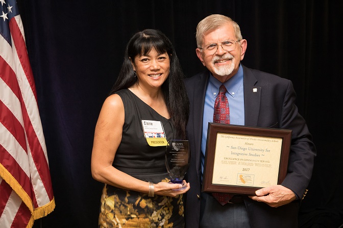 CAPPS – California Association of Postsecondary Schools